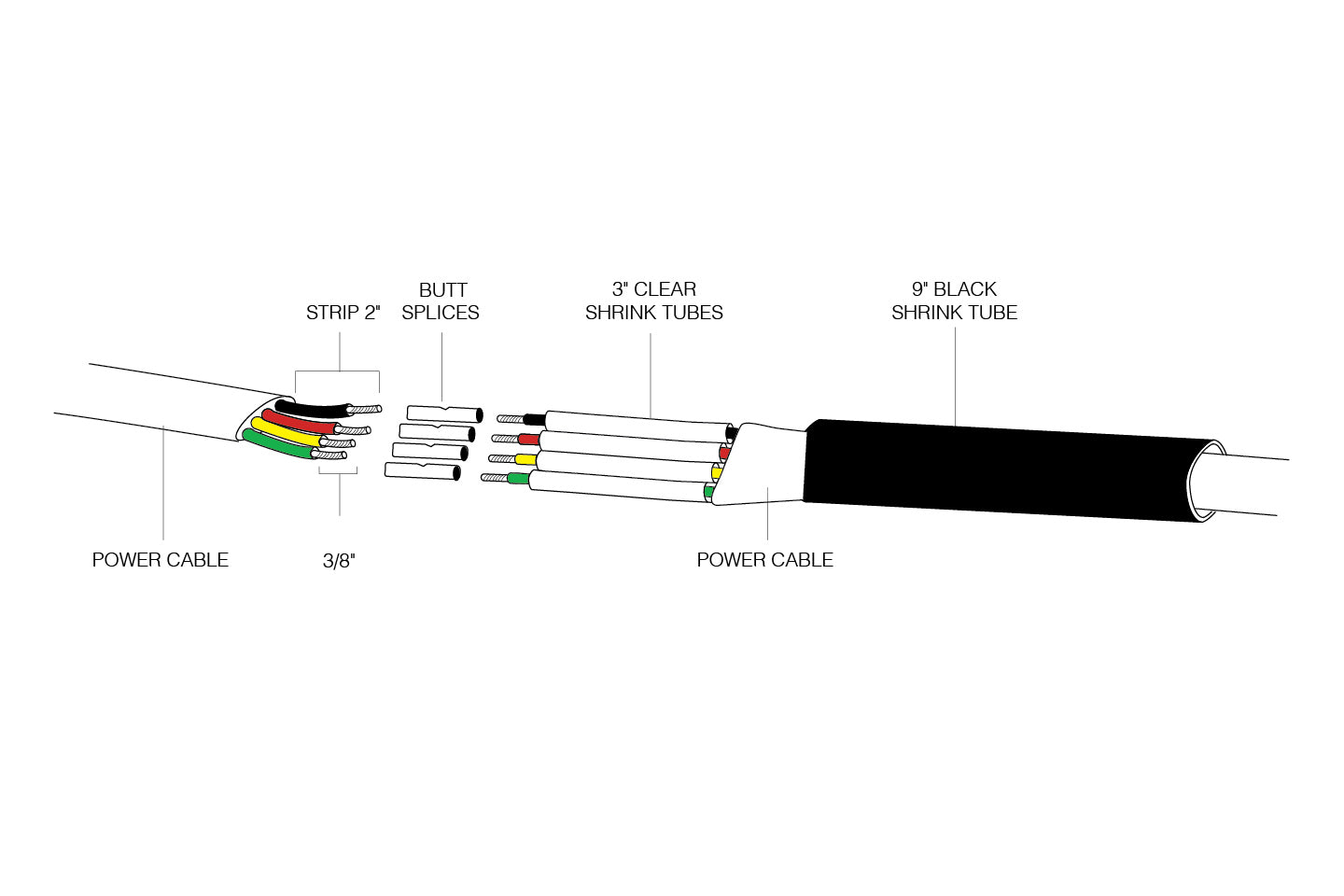 Buy Wire Splice Kit Now | Reliable Cable & Electrical Splice Scott Aerator